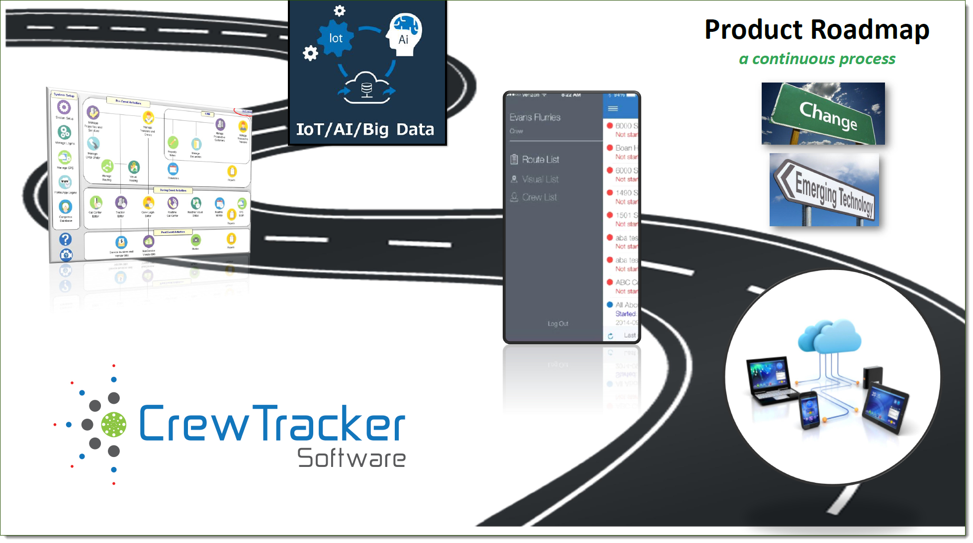 CREWTRACKER SOFTWARE – CELEBRATING 20 YEARS